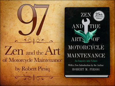 Top 100 Inspirational Books: 100 - 81 - Beliefnet