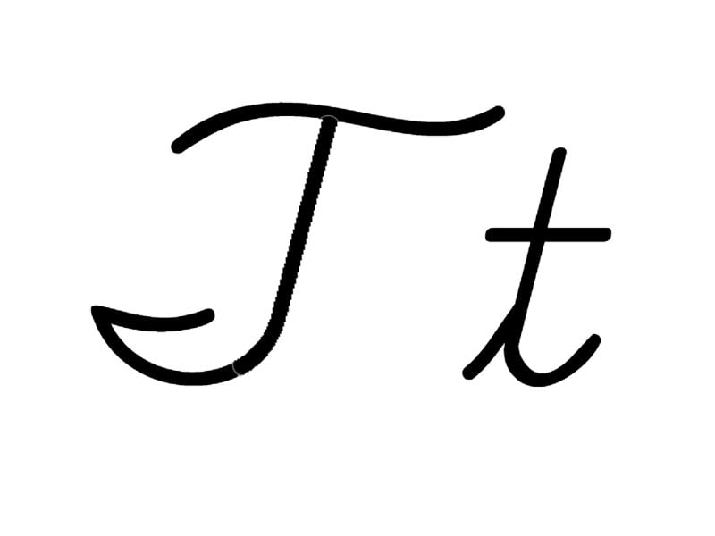 7 Things Your Handwriting Reveals About You | Personality Traits ...